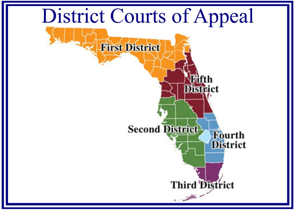 Teaching The Judicial Branch Supreme Court | Maps Of Florida