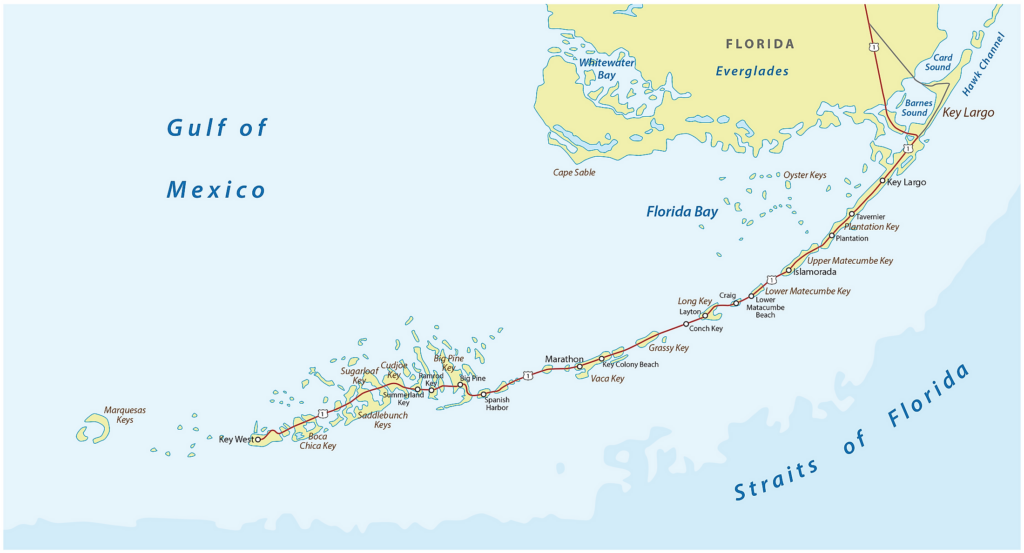Straits Of Florida Map | Maps Of Florida