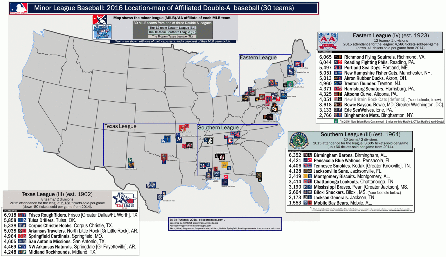 Map Of Minor League Baseball Teams In Florida | Maps Of Florida