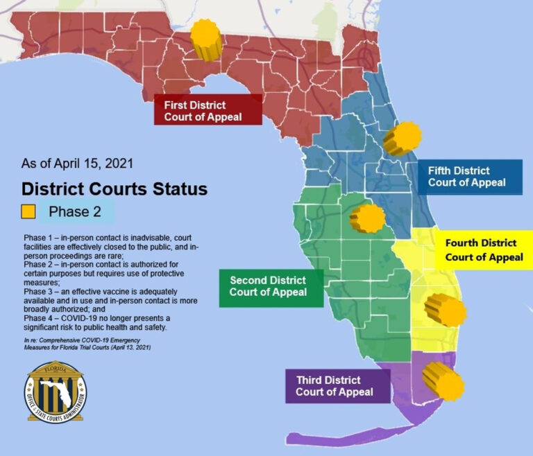Florida District Court Of Appeals Map | Maps Of Florida